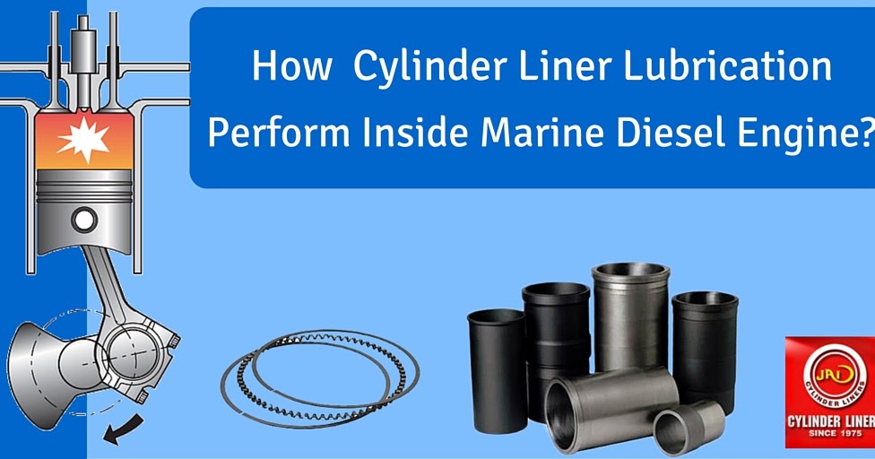How does Cylinder Liner Lubrication Perform Inside A Marine Diesel Engine?