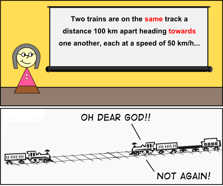 Problems On Train - Aptitude Concepts (Important Facts And Formulae ...