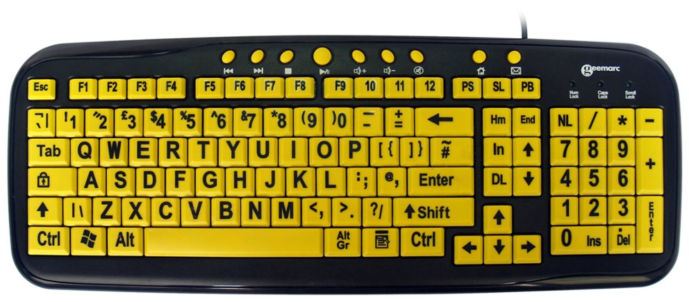 Keyboard Visually Impaired