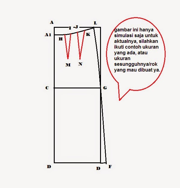 Belajar Pola Dasar Rok Wanita | Belajar Pola Dan Marker