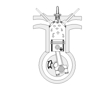 HOW GASOLINE ENGINE WORKS | CAR TIPS