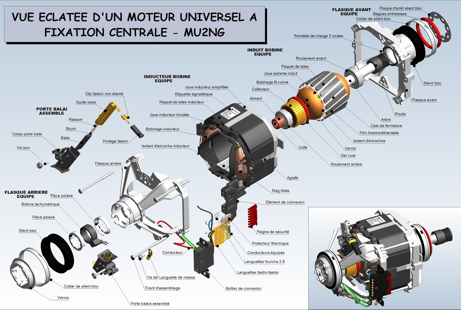 motor universal - wood scribd braxin