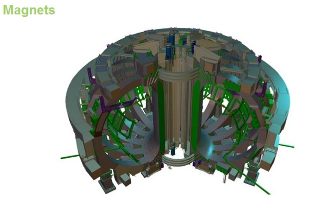 Nuclear Science & Technology School: October 2011