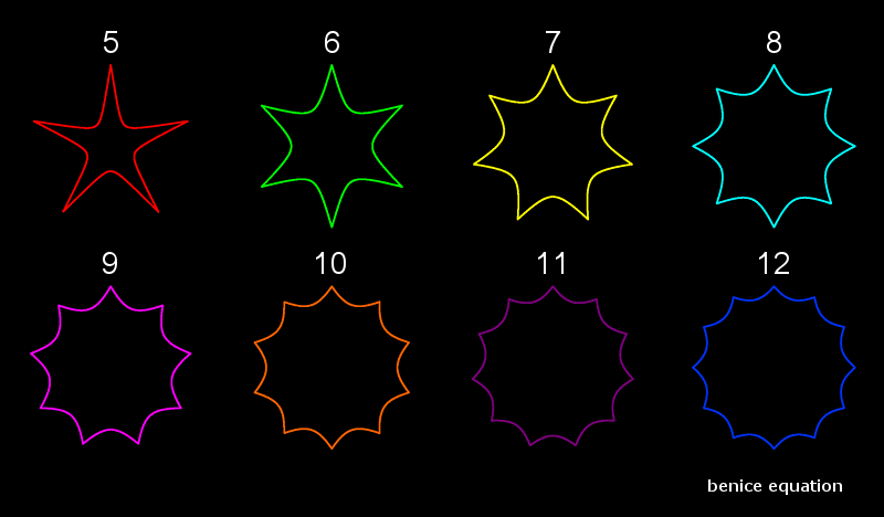 Fun math art (pictures) - benice equation: Curvilinear Star Polygons ...