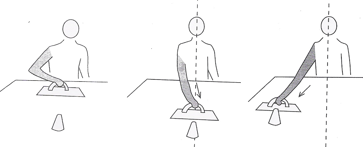 Consultório de Reabilitação e Dor: Simone Oshiro: Método Brunnstrom e ...
