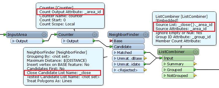 FME Memorandum: Grouping Geometric Features Not Sharing Attribute