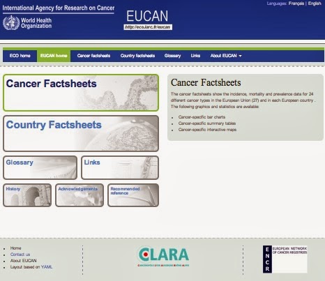 Cancer and Country factsheets | EUCAN: International Agency for ...