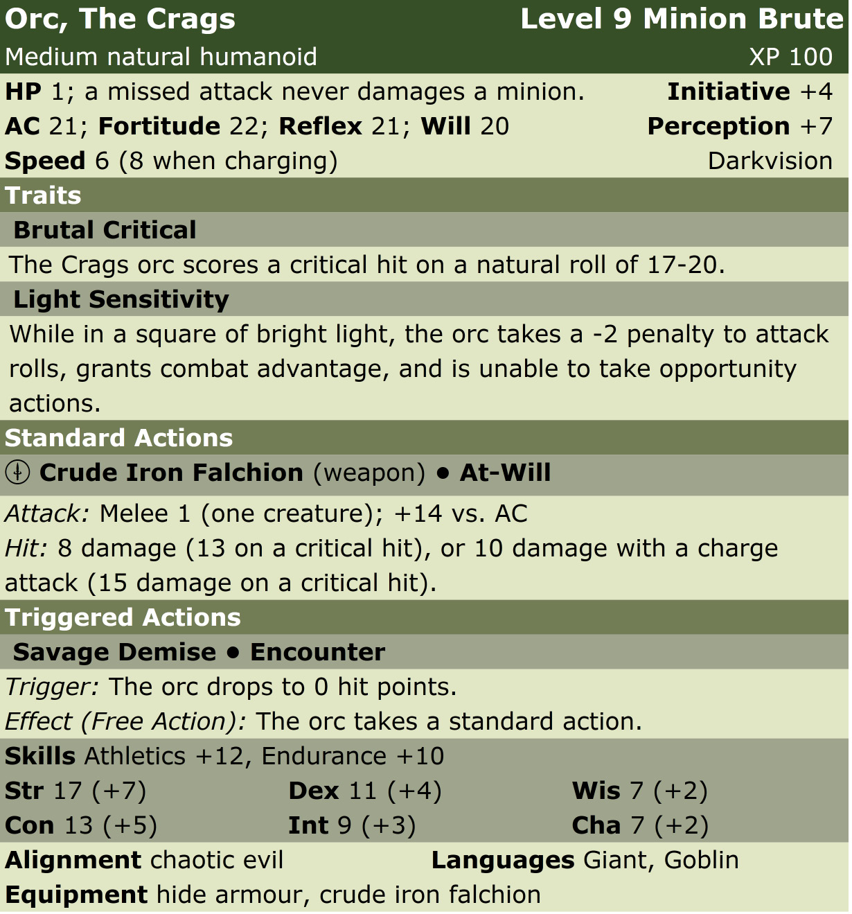 Half Orc Barbarian Falchion