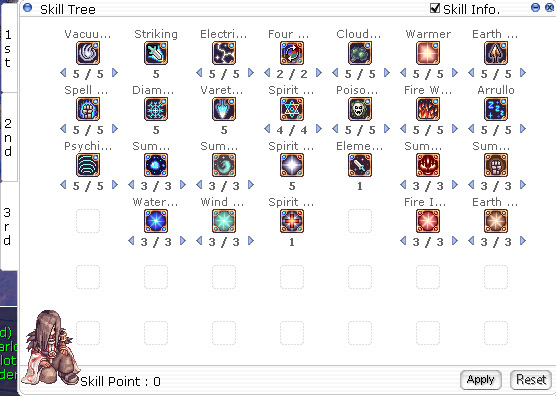 Ragnarok Job 3rd +skill | DVD Ragnarok Offline