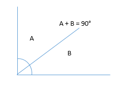 Matemáticas II, Bachillerato : Ángulos
