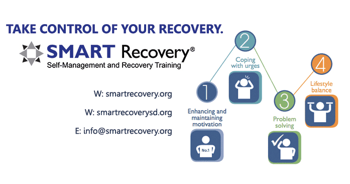 Smart Recovery - Self-Management and Recovery Training | Homeless in ...