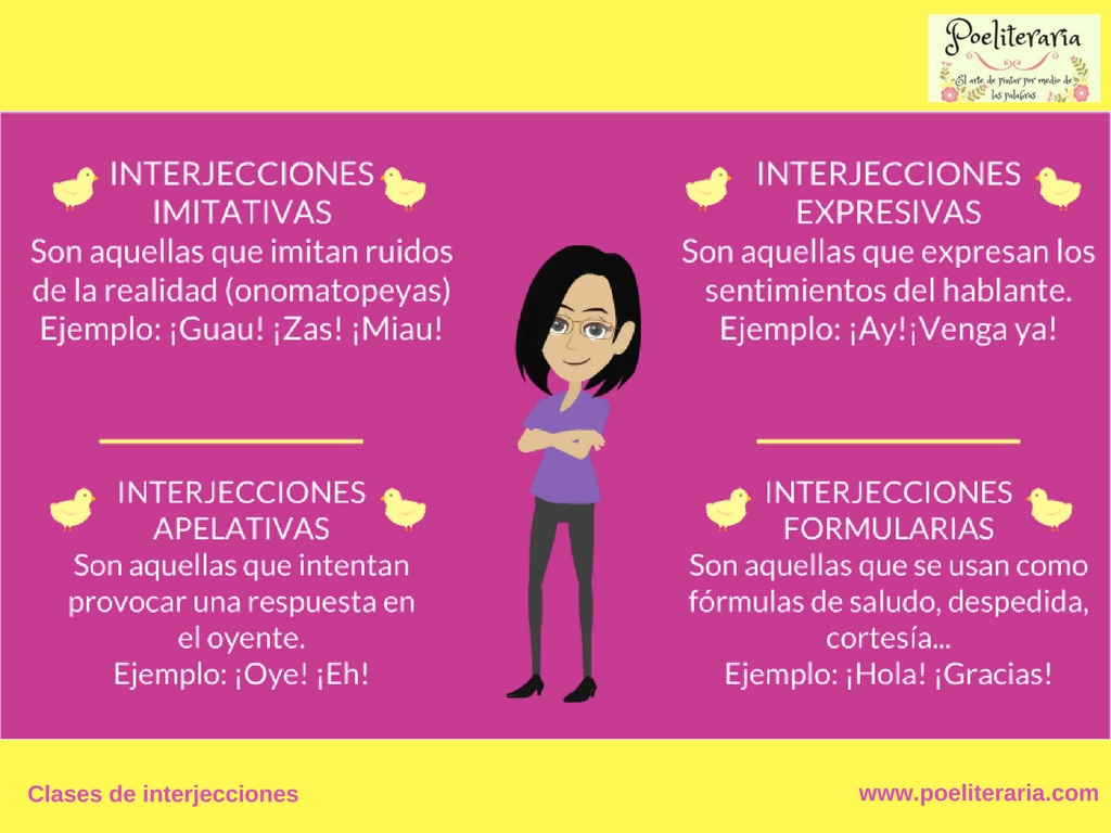 Poeliteraria: SECUENCIACIÓN DE ACTIVIDADES. LA INTERJECCIÓN ...