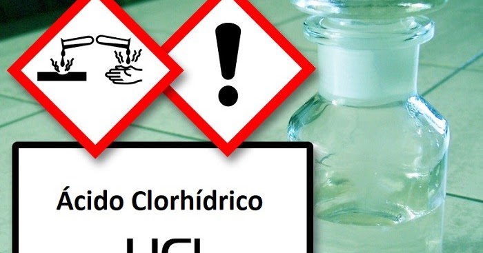 TIPOS DE ÁCIDOS POR SU CANTIDAD DE PROTONES INTERCAMBIABLES