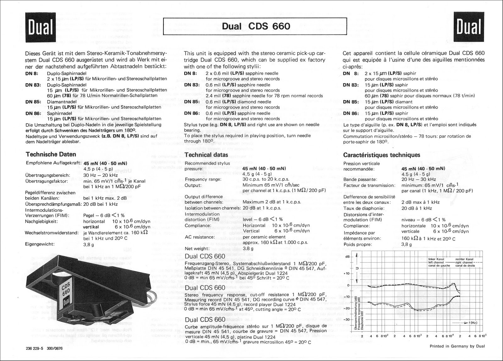 Dualmanía: Manuales