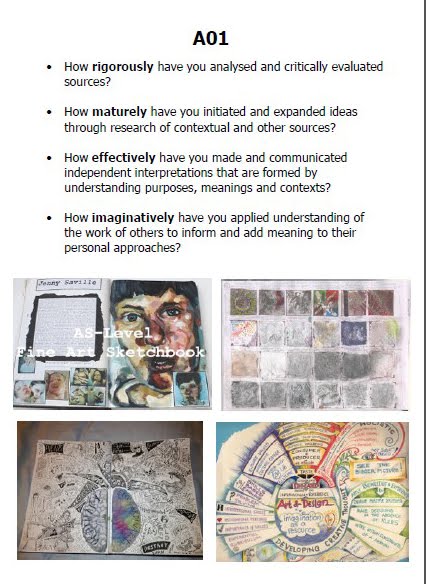 Visual Arts: Assessment Objectives