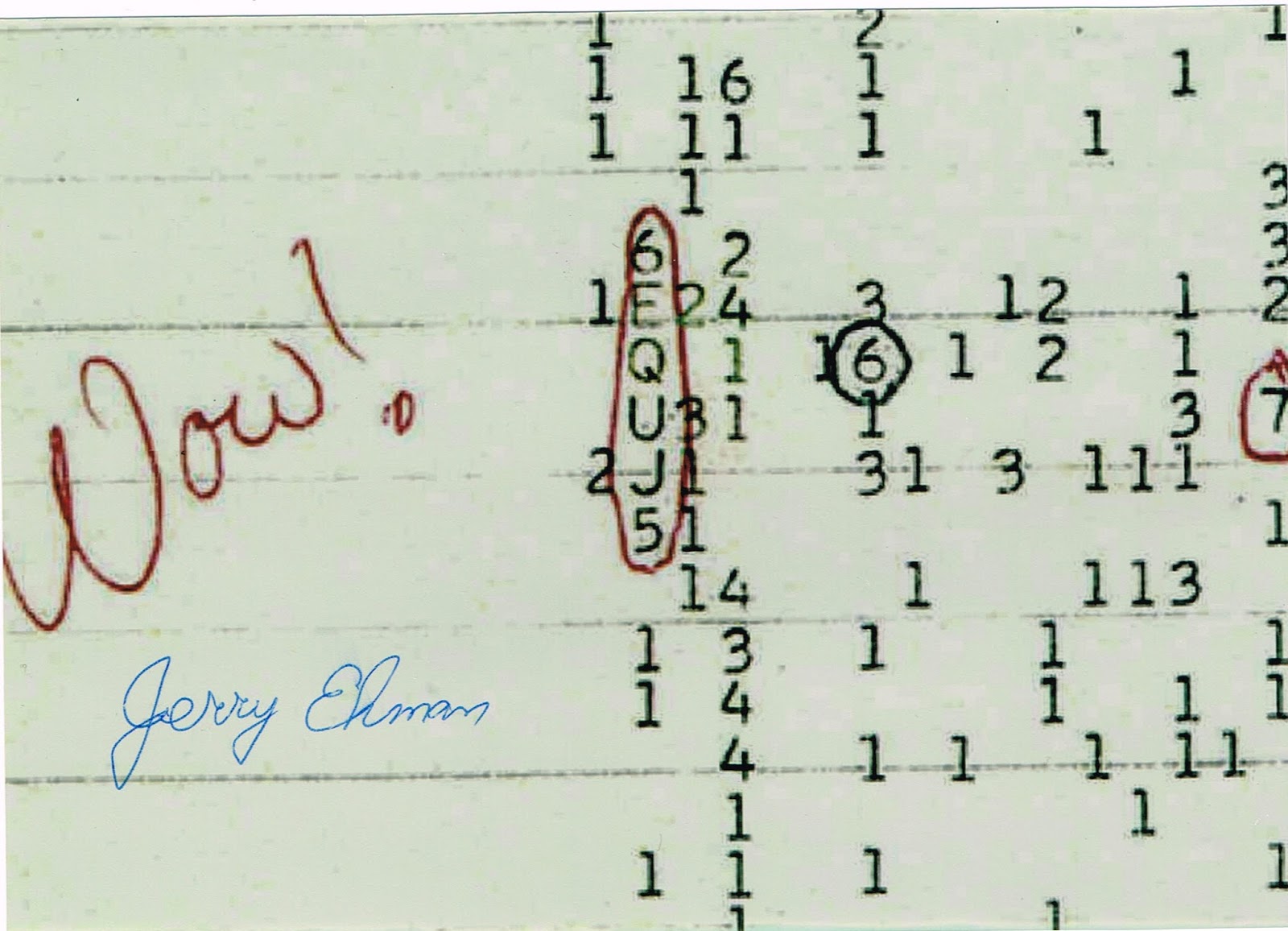 Mark's Autographs: TTM Success - Jerry Ehman