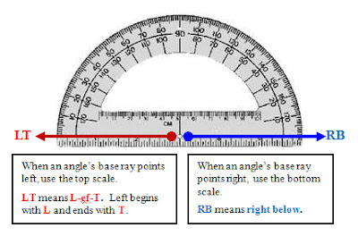 Go Figure!: I'm Pro-Tractor! Correctly teaching and using protractors