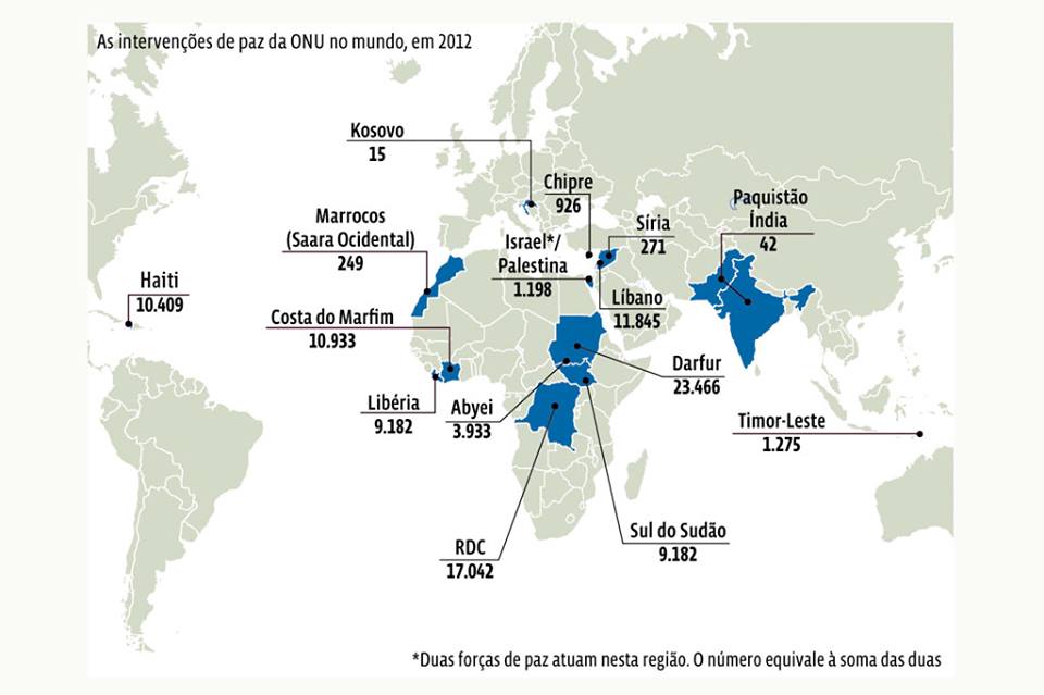 Professor Wladimir - Geografia: COMPARAÇÕES de MAPAS sobre a ONU