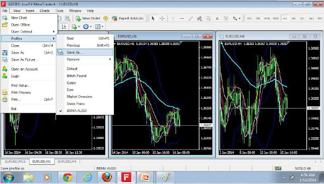 bbma: bbma trading in English