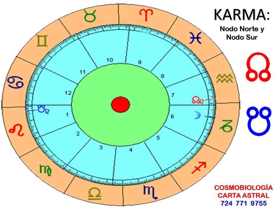 CasaDel Angel Conocimiento=Conciencia: COSMOBIOLOGÍA 2016-2017 SOBRE ...