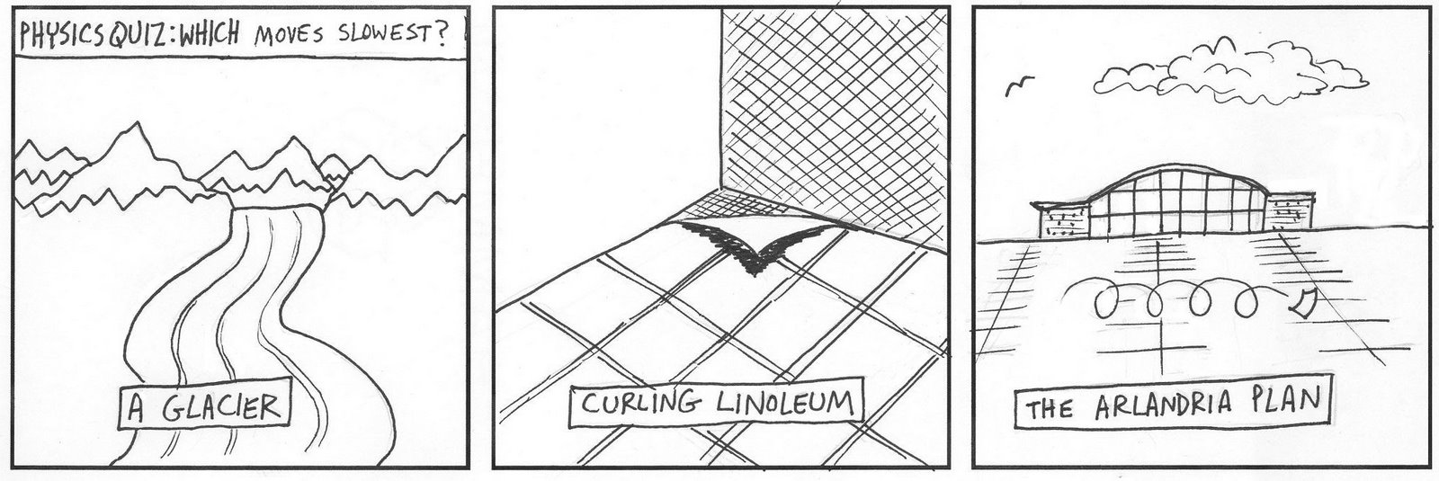 The Arlandrian: April 2011