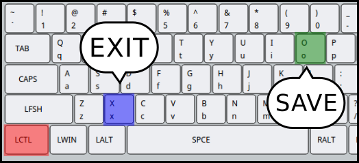 Ubuntu Command Lines for Beginners Part 4: Editing