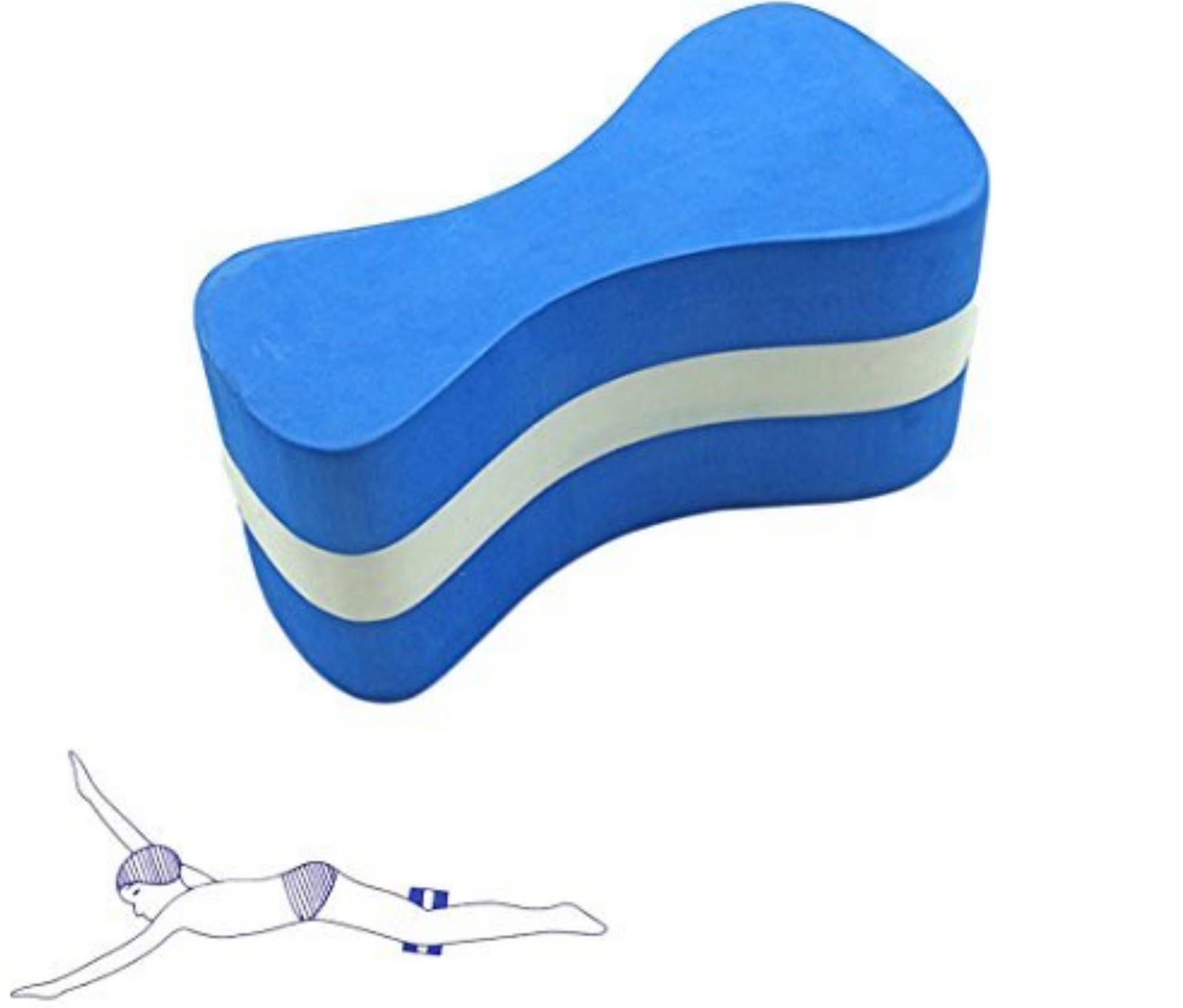 TOKO SPONEVA: BERENANG - PELAMPUNG SPON EVA