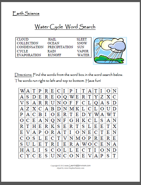 Learning Ideas - Grades K-8: Oceans and the Water Cycle for Kids