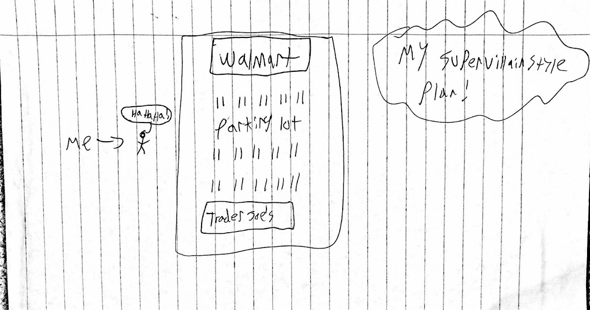 The Newest Rant: If I Were A Super-Villain My Evil Plan Would Go Kinda ...