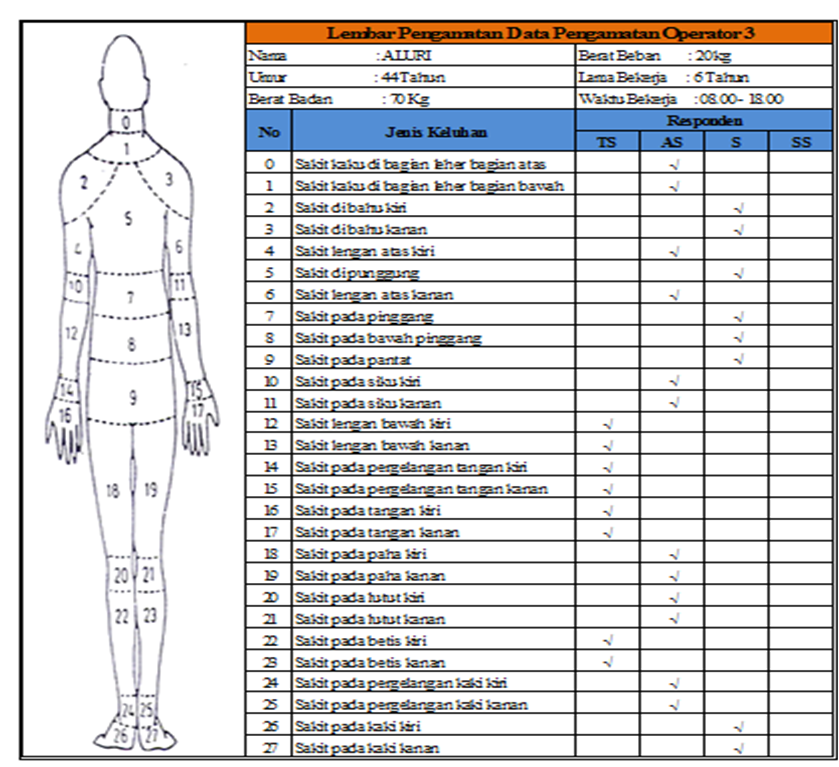adella's space: November 2014