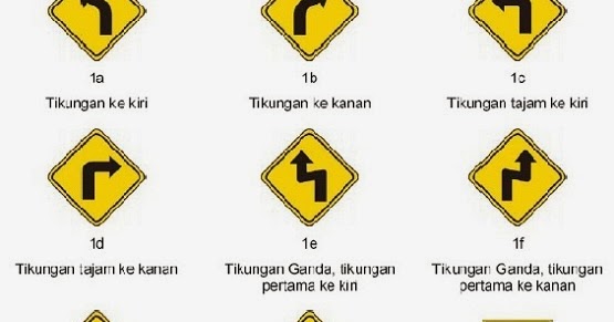 Test SIMPER (Rambu-Rambu lalulintas) ~ Tempat Mencari Ilmu