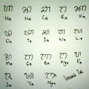 Bahasa, Aksara Sasak, Lombok