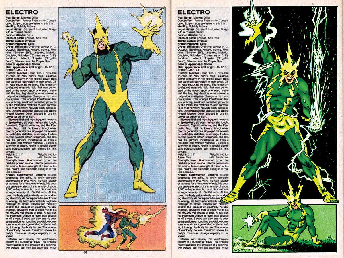 The Official Handbook to the Marvel Universe - REDUX Edition: ELECTRO ...