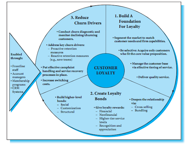 E L I T E - L I C K E R: Loyal customer, yes we are!