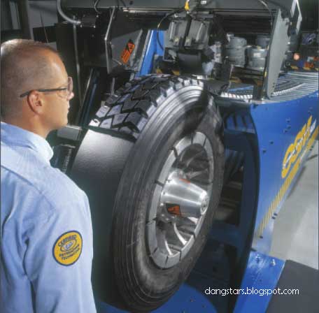 Retreading Tire Process ~ Dangstars™