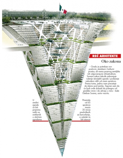 Le Provençal Blog: ALLEMAAL ALS TERMIETEN NAAR DE MEGA-STAD!