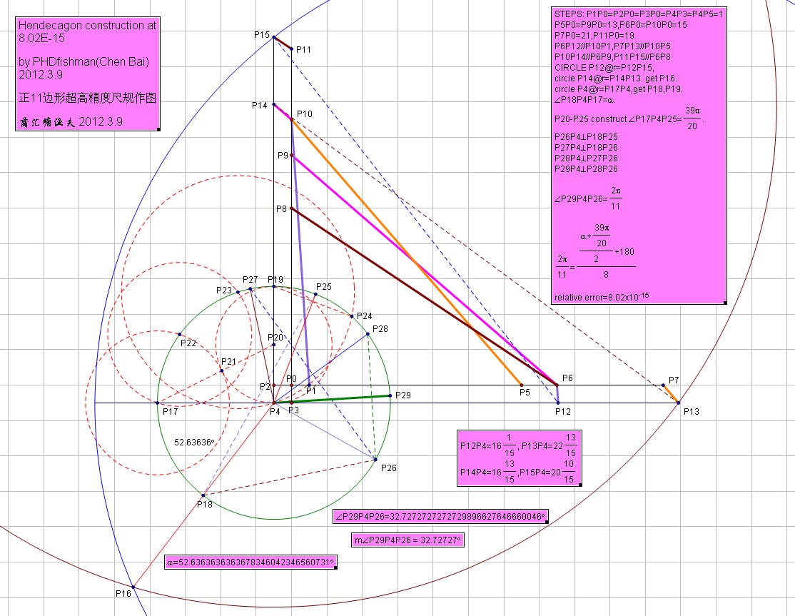 regular polygon construction: 三月 2012