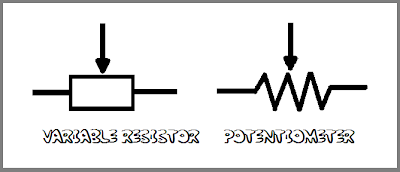 All About Resistors: RESISTOR CIRCUIT SYMBOLS