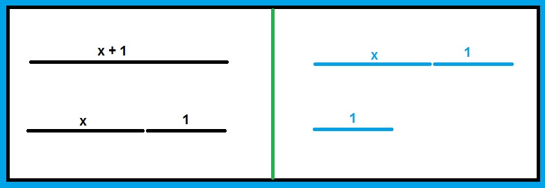 Eddie's Math and Calculator Blog: The Golden Ratio: Reciprocals and Powers