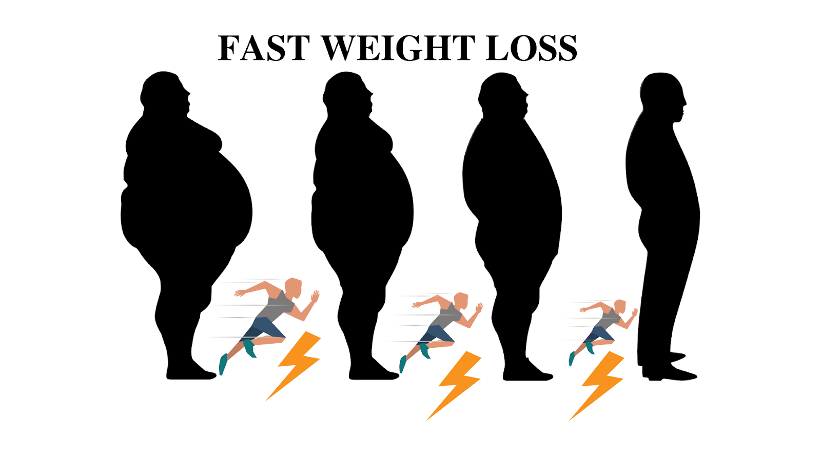 how to lose weight fast in 3 days | Is it Possible ...