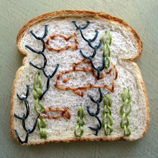 Kuweight 64: BREAD ART