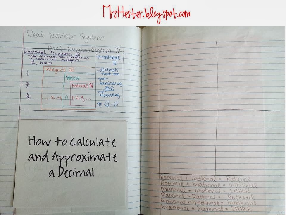 Mrs. Hester's Classroom : Algebra 1: Unit 2