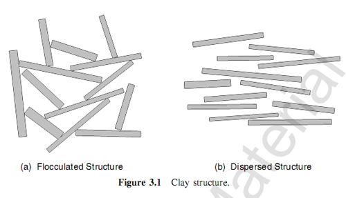 Mineralogy of Common Geologic Materials. | Civil and Building Engineering.