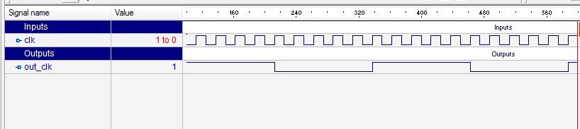 Design of Frequency Divider (Divide by 10) using Behavior Modeling Style (Verilog CODE ...