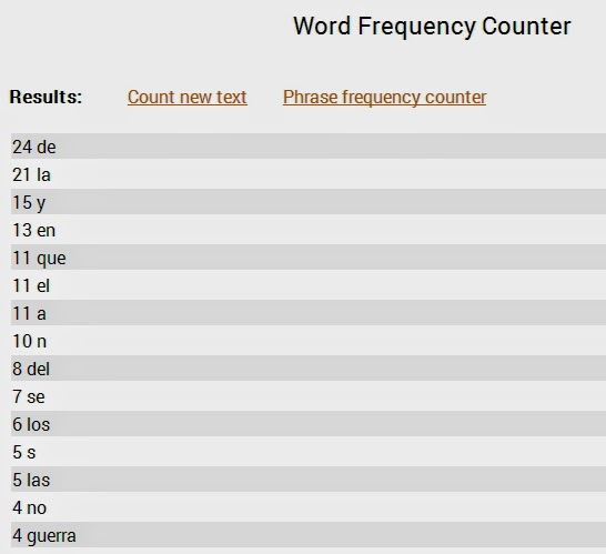 Tecnología habitual: Contar la frecuencia de palabras en un texto