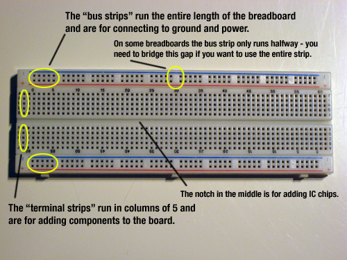 science is easy: papan rangkaian