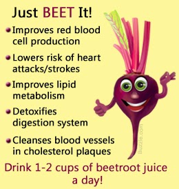 Health Guider: BEET (BLOOD MAKER VEGETABLE)