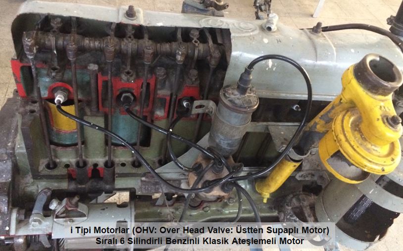 OHV Motor Nedir? İ Tipi Supap Mekanizması