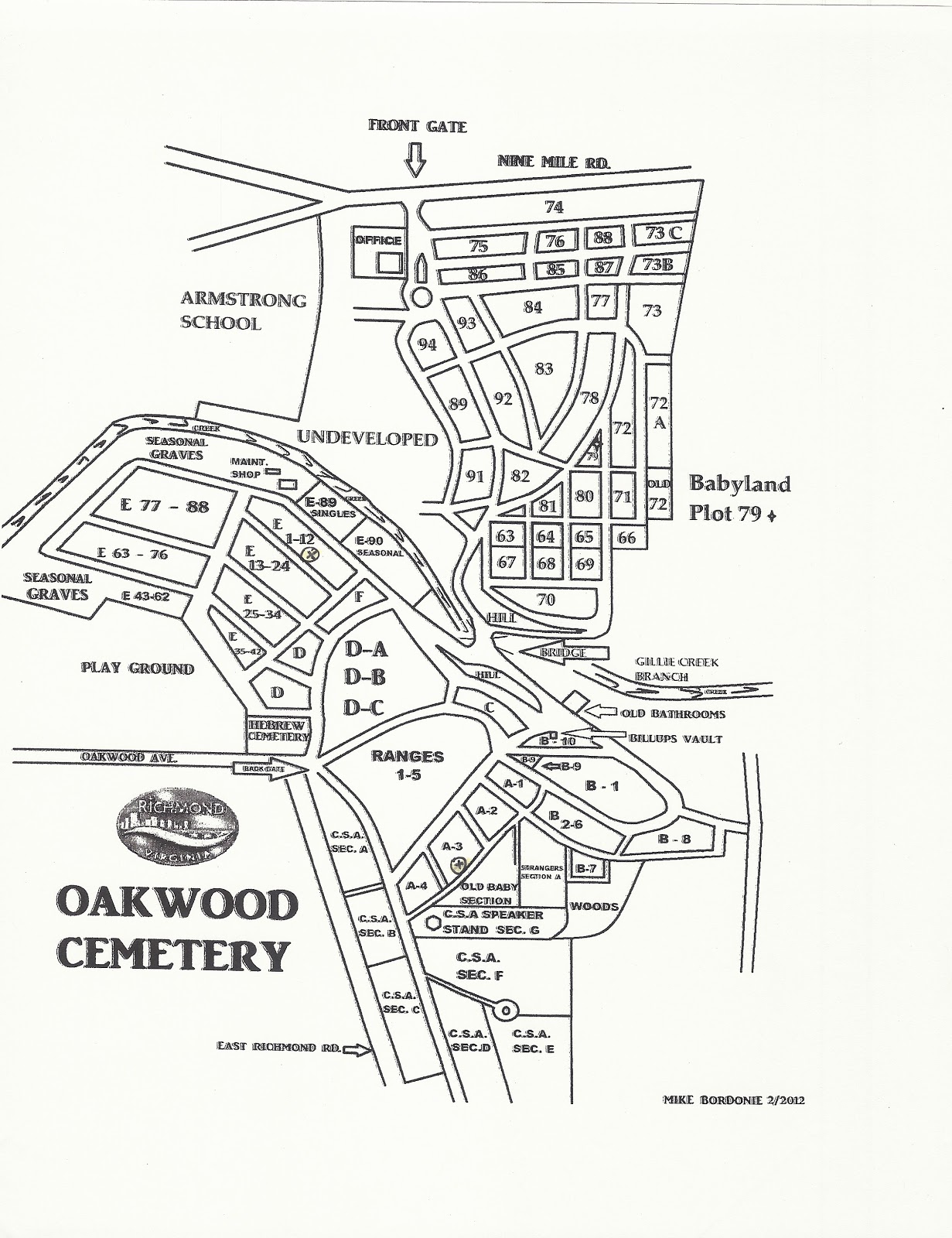 Trees, Leaves, Roots, & Shoots