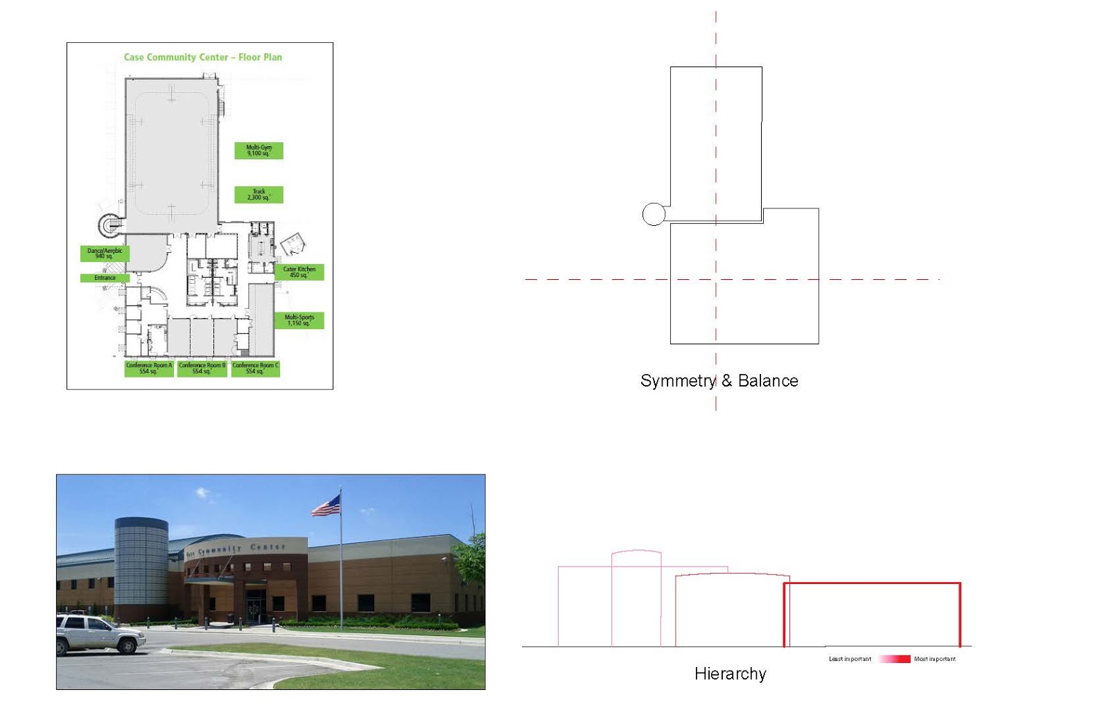 ARCH3610SP2013-EldonRalph: February 2013